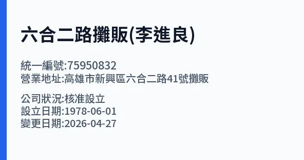 六合二路攤販(李進良)的照片-統編 75950832(高雄市) 公司登記資料與營業項目詳細圖表