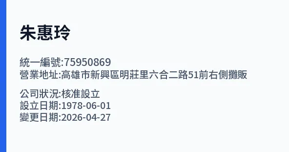 朱惠玲的照片-統編 75950869(高雄市) 公司登記資料與營業項目詳細圖表