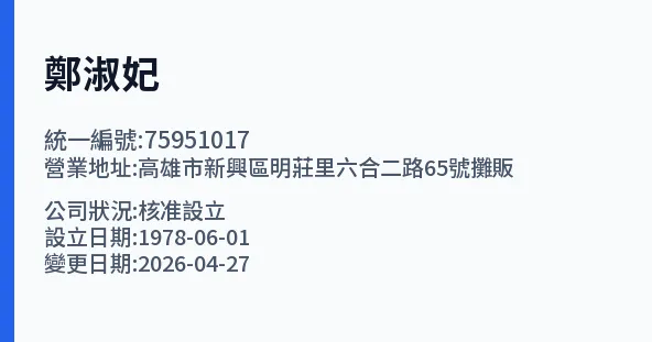 鄭淑妃的照片-統編 75951017(高雄市) 公司登記資料與營業項目詳細圖表