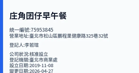 庄角囝仔早午餐的照片-統編 75953845(臺北市) 公司登記資料與營業項目詳細圖表