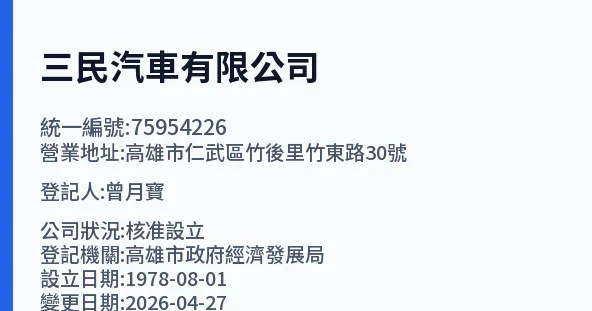 三民汽車有限公司的照片-統編 75954226(高雄市) 公司登記資料與營業項目詳細圖表