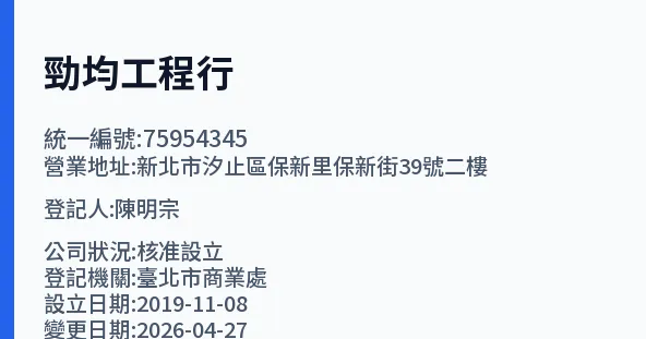 勁均工程行的照片-統編 75954345(新北市) 公司登記資料與營業項目詳細圖表