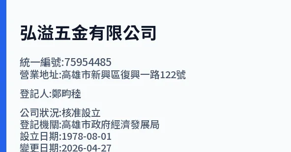 弘溢五金有限公司的照片-統編 75954485(高雄市) 公司登記資料與營業項目詳細圖表