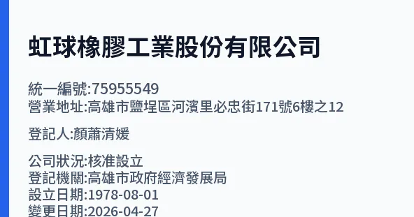 虹球橡膠工業股份有限公司的照片-統編 75955549(高雄市) 公司登記資料與營業項目詳細圖表