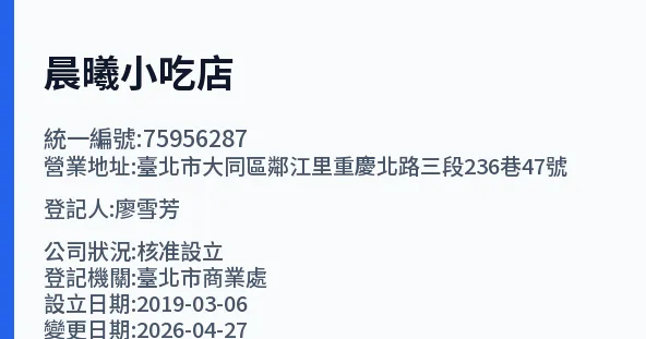 晨曦小吃店的照片-統編 75956287(臺北市) 公司登記資料與營業項目詳細圖表