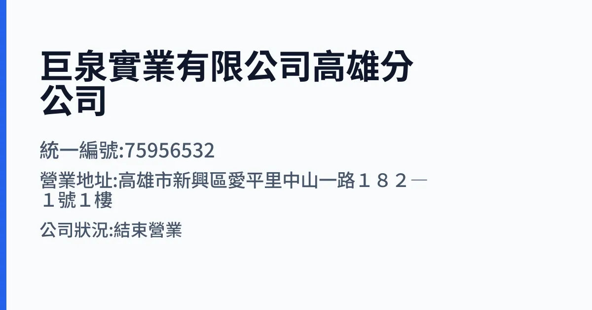 巨泉實業有限公司高雄分公司 - 統編 75956532(高雄市) 公司登記資料與營業項目詳細圖表