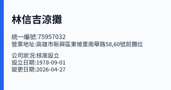 林信吉涼攤的照片-統編 75957032(高雄市) 公司登記資料與營業項目詳細圖表