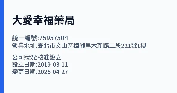 大愛幸福藥局的照片-統編 75957504(臺北市) 公司登記資料與營業項目詳細圖表