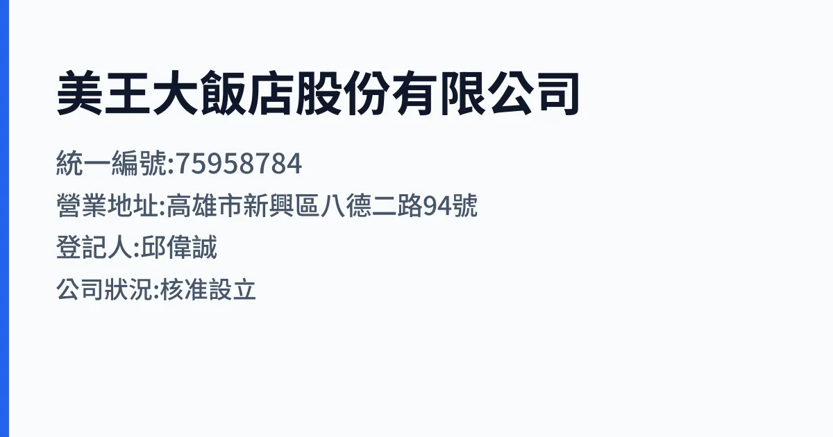 美王大飯店股份有限公司 - 統編 75958784(高雄市) 公司登記資料與營業項目詳細圖表