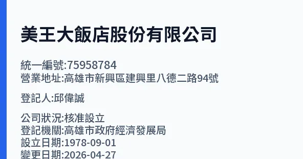 美王大飯店股份有限公司的照片-統編 75958784(高雄市) 公司登記資料與營業項目詳細圖表