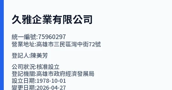 久雅企業有限公司的照片-統編 75960297(高雄市) 公司登記資料與營業項目詳細圖表