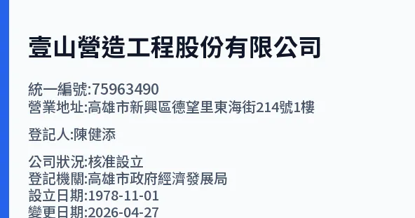 壹山營造工程股份有限公司的照片-統編 75963490(高雄市) 公司登記資料與營業項目詳細圖表