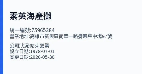 素英海產攤的照片-統編 75965384(高雄市) 公司登記資料與營業項目詳細圖表
