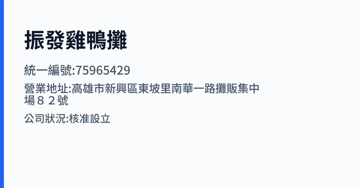 振發雞鴨攤 - 統編 75965429(高雄市) 公司登記資料與營業項目詳細圖表