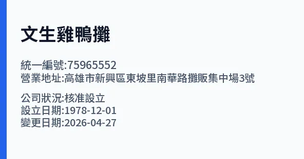 文生雞鴨攤的照片-統編 75965552(高雄市) 公司登記資料與營業項目詳細圖表