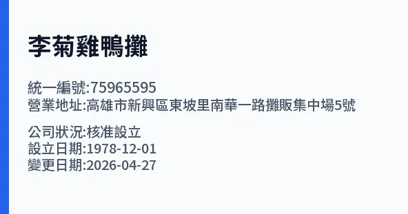 李菊雞鴨攤的照片-統編 75965595(高雄市) 公司登記資料與營業項目詳細圖表