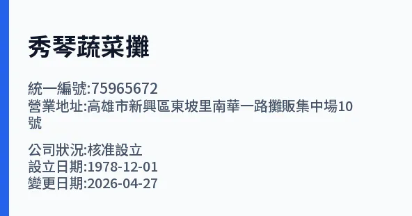 秀琴蔬菜攤的照片-統編 75965672(高雄市) 公司登記資料與營業項目詳細圖表
