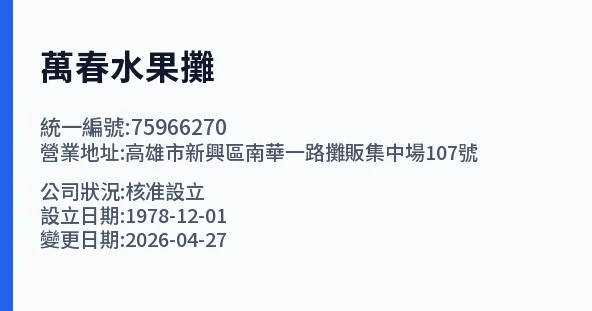 萬春水果攤的照片-統編 75966270(高雄市) 公司登記資料與營業項目詳細圖表