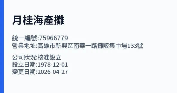 月桂海產攤的照片-統編 75966779(高雄市) 公司登記資料與營業項目詳細圖表
