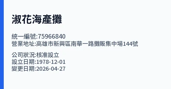 淑花海產攤的照片-統編 75966840(高雄市) 公司登記資料與營業項目詳細圖表