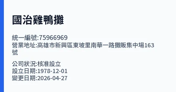國治雞鴨攤的照片-統編 75966969(高雄市) 公司登記資料與營業項目詳細圖表