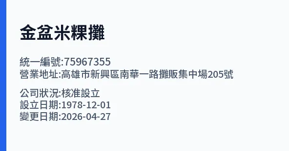 金盆米粿攤的照片-統編 75967355(高雄市) 公司登記資料與營業項目詳細圖表