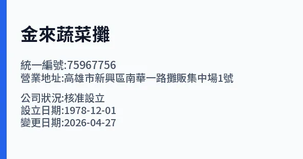 金來蔬菜攤的照片-統編 75967756(高雄市) 公司登記資料與營業項目詳細圖表