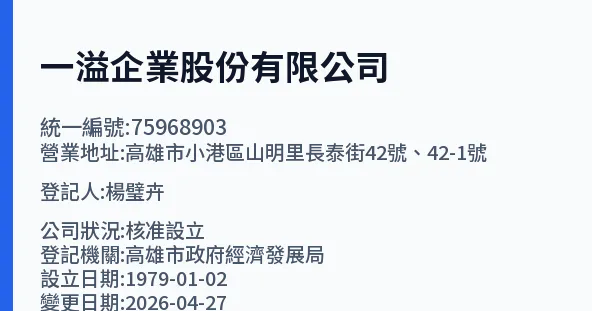 一溢企業股份有限公司的照片-統編 75968903(高雄市) 公司登記資料與營業項目詳細圖表