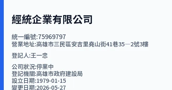 經統企業有限公司的照片-統編 75969797(高雄市) 公司登記資料與營業項目詳細圖表