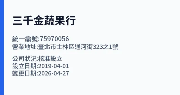 三千金蔬果行的照片-統編 75970056(臺北市) 公司登記資料與營業項目詳細圖表