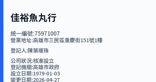 佳裕魚丸行的照片-統編 75971007(高雄市) 公司登記資料與營業項目詳細圖表