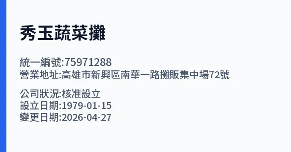 秀玉蔬菜攤的照片-統編 75971288(高雄市) 公司登記資料與營業項目詳細圖表