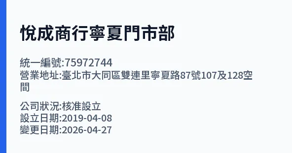悅成商行寧夏門市部的照片-統編 75972744(臺北市) 公司登記資料與營業項目詳細圖表