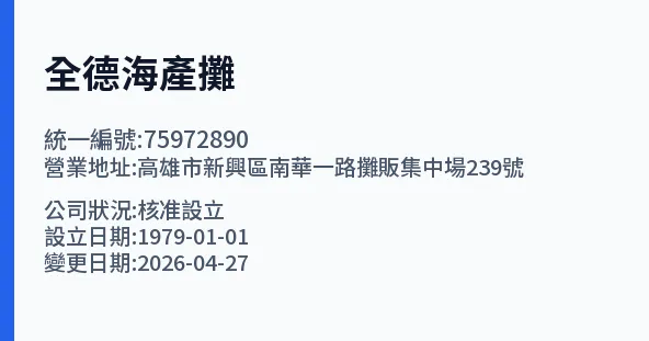 全德海產攤的照片-統編 75972890(高雄市) 公司登記資料與營業項目詳細圖表