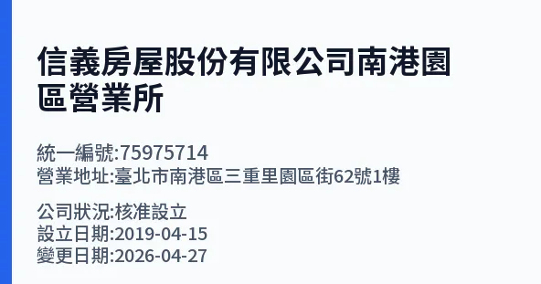 信義房屋股份有限公司南港園區營業所的照片-統編 75975714(臺北市) 公司登記資料與營業項目詳細圖表