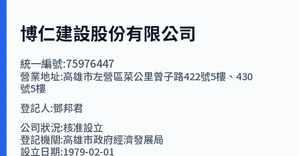 博仁建設股份有限公司的照片-統編 75976447(高雄市) 公司登記資料與營業項目詳細圖表
