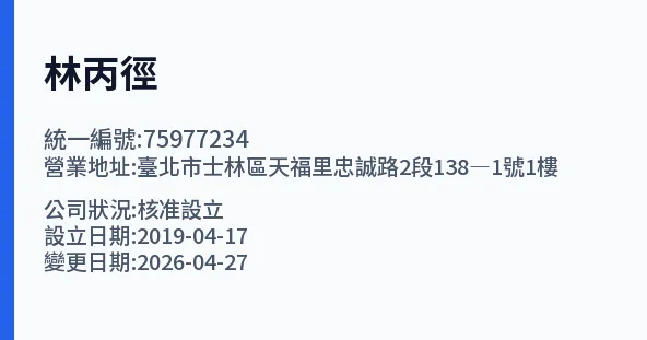 林丙徑的照片-統編 75977234(臺北市) 公司登記資料與營業項目詳細圖表