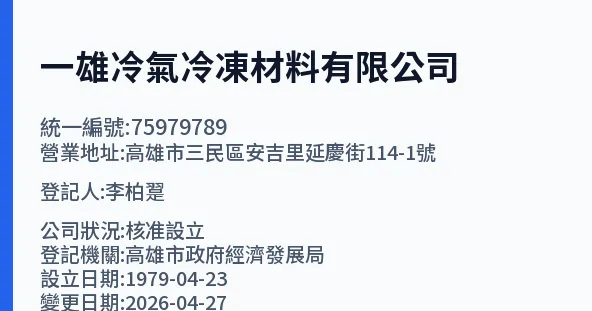 一雄冷氣冷凍材料有限公司的照片-統編 75979789(高雄市) 公司登記資料與營業項目詳細圖表