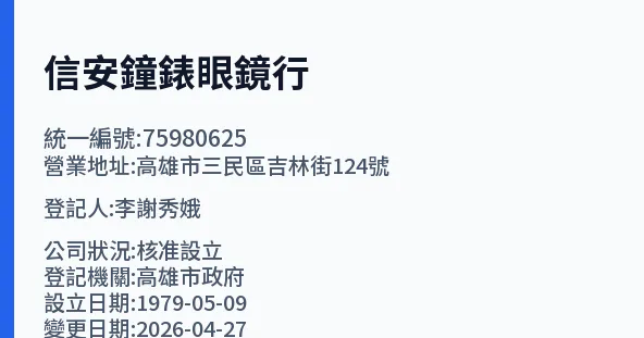信安鐘錶眼鏡行的照片-統編 75980625(高雄市) 公司登記資料與營業項目詳細圖表