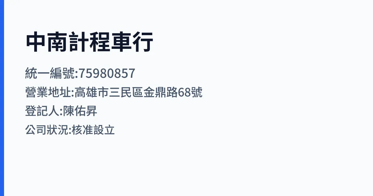 中南計程車行 - 統編 75980857(高雄市) 公司登記資料與營業項目詳細圖表