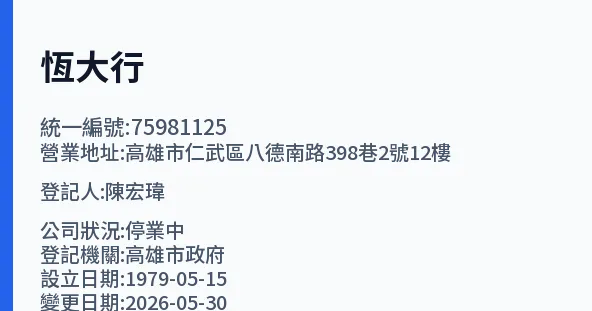恆大行的照片-統編 75981125(高雄市) 公司登記資料與營業項目詳細圖表