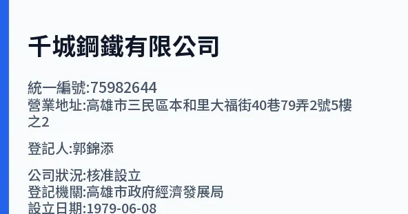 千城鋼鐵有限公司的照片-統編 75982644(高雄市) 公司登記資料與營業項目詳細圖表