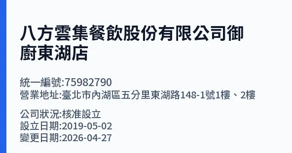 八方雲集餐飲股份有限公司御廚東湖店的照片-統編 75982790(臺北市) 公司登記資料與營業項目詳細圖表
