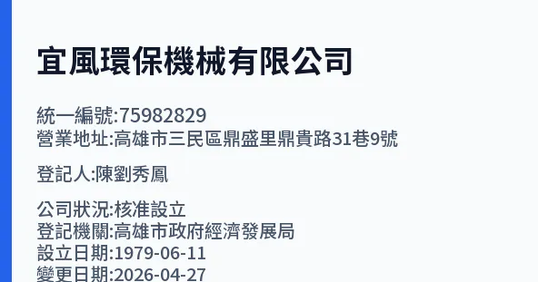 宜風環保機械有限公司的照片-統編 75982829(高雄市) 公司登記資料與營業項目詳細圖表