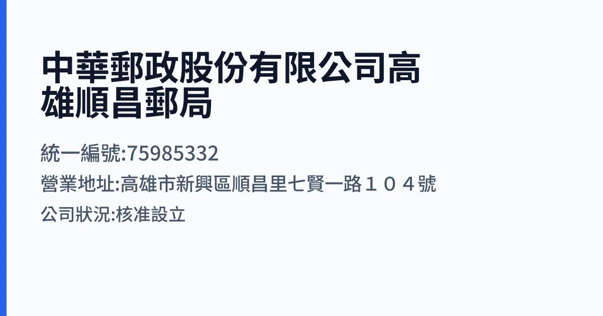 中華郵政股份有限公司高雄順昌郵局 - 統編 75985332(高雄市) 公司登記資料與營業項目詳細圖表