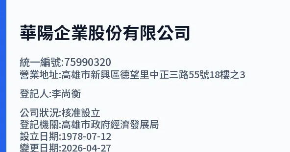 華陽企業股份有限公司的照片-統編 75990320(高雄市) 公司登記資料與營業項目詳細圖表