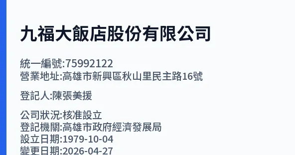 九福大飯店股份有限公司的照片-統編 75992122(高雄市) 公司登記資料與營業項目詳細圖表