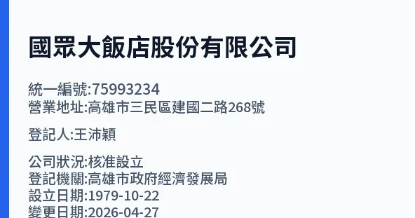 國眾大飯店股份有限公司的照片-統編 75993234(高雄市) 公司登記資料與營業項目詳細圖表