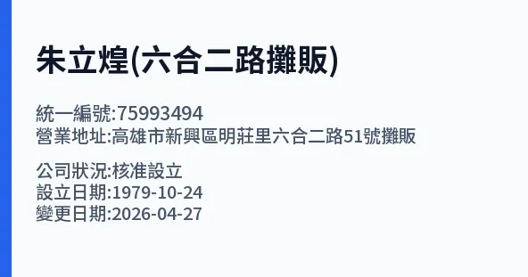 朱立煌(六合二路攤販)的照片-統編 75993494(高雄市) 公司登記資料與營業項目詳細圖表