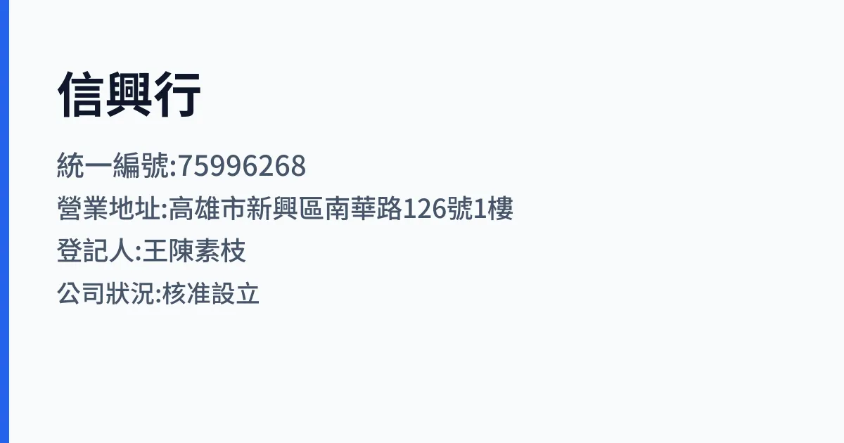 信興行 - 統編 75996268(高雄市) 公司登記資料與營業項目詳細圖表